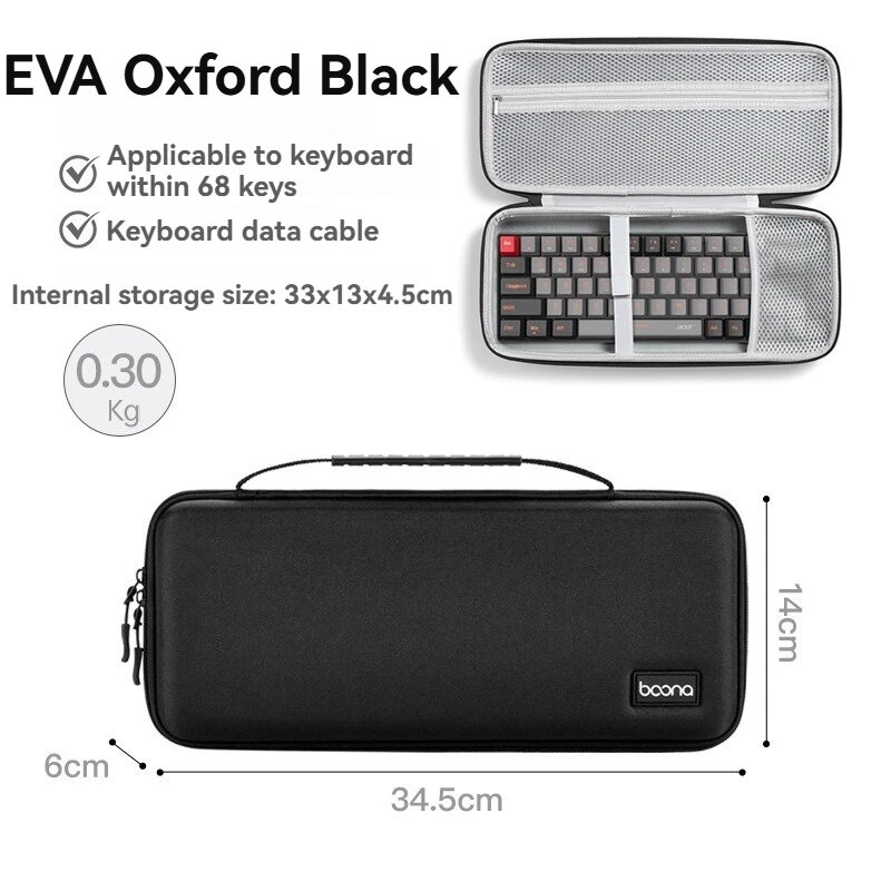 GEVBAY Сумка для клавиатуры EVA mini(only bag)