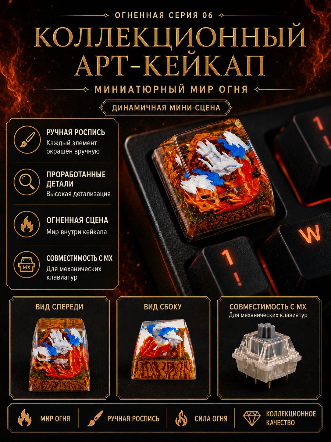 Reshiram (Реширам), Pokemon, кейкап Esc для механической клавиатуры, арт-кейкап из смолы 1U, украшение клавиатуры, подарок девушке и геймеру, 1 шт.