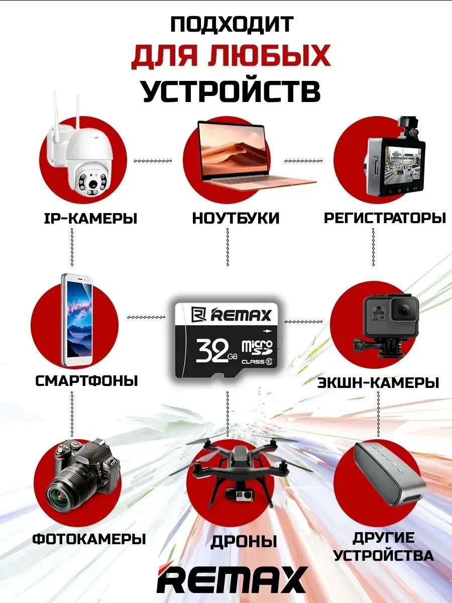 R-Карта памяти micro sd 1тб — фото 1
