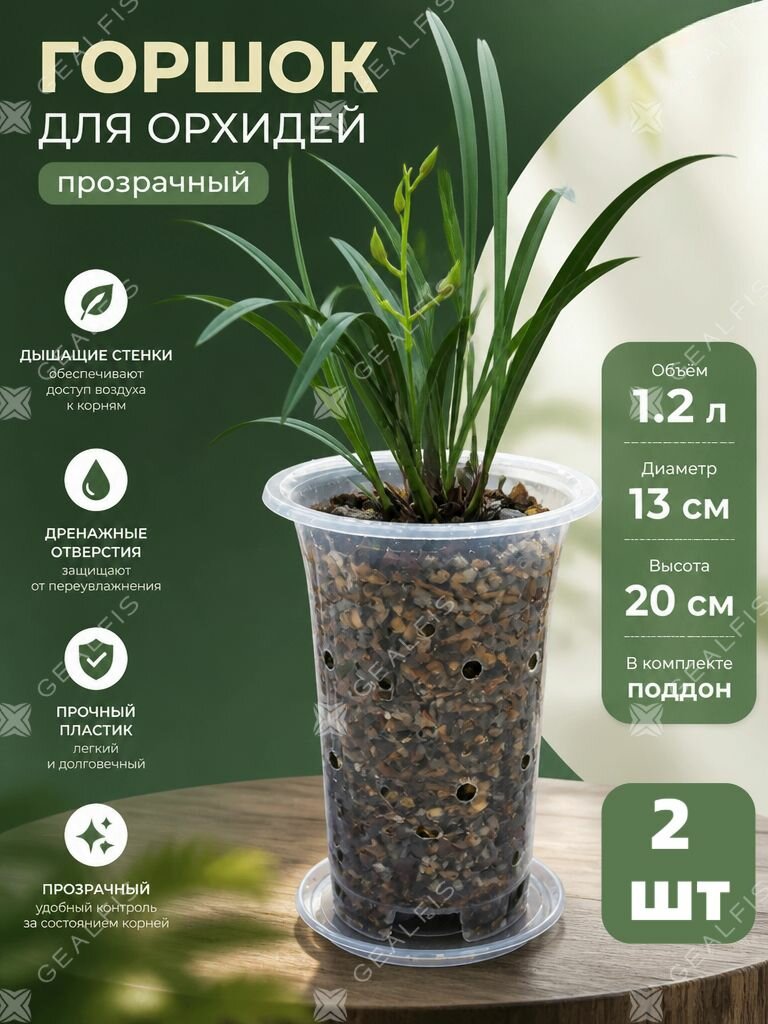 Вазон 1.2 л, 20 см, 2 шт, цвет прозрачный