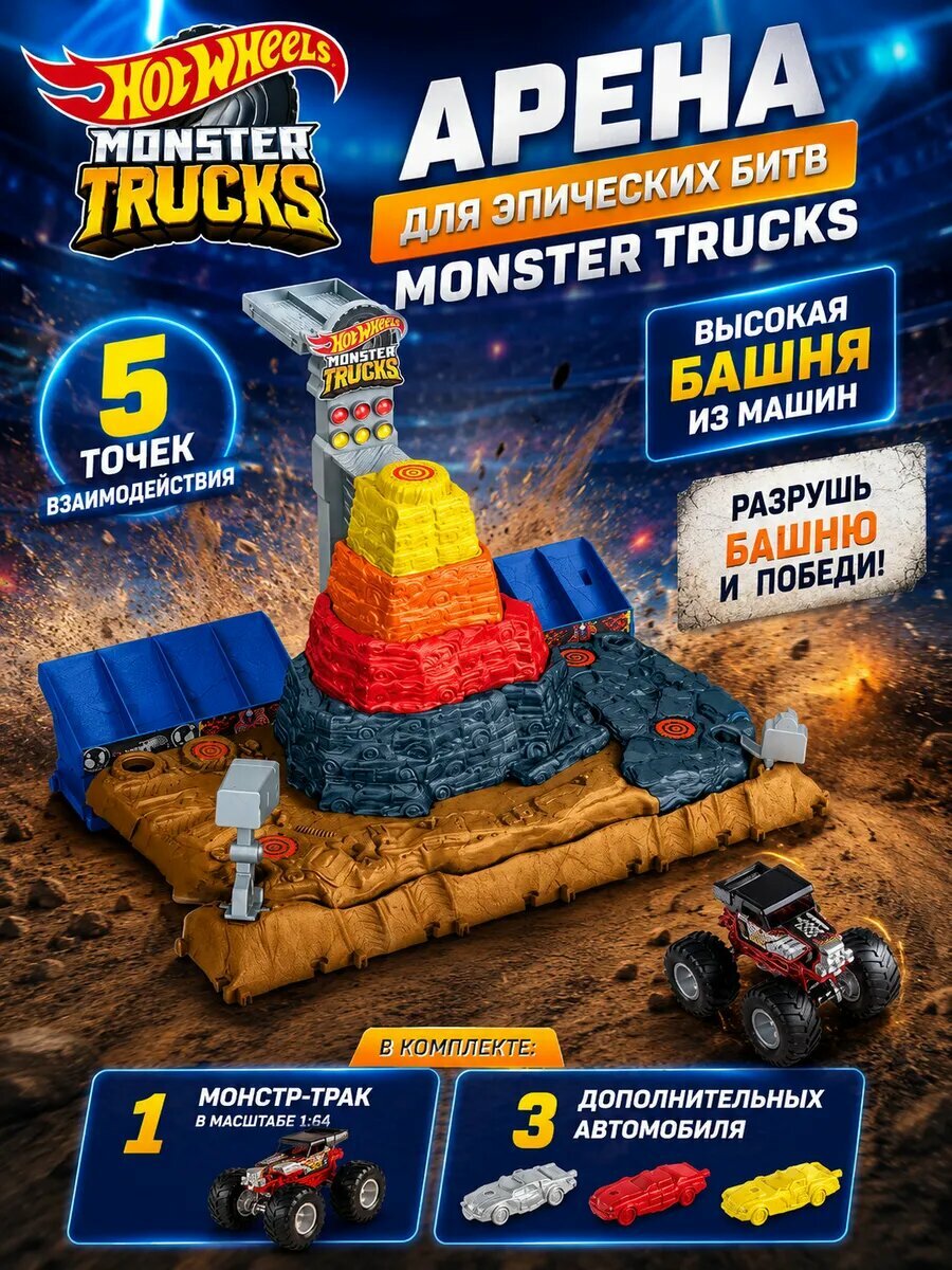 Набор игровой Hot Wheels Monster Trucks Arena Smashers HNB96