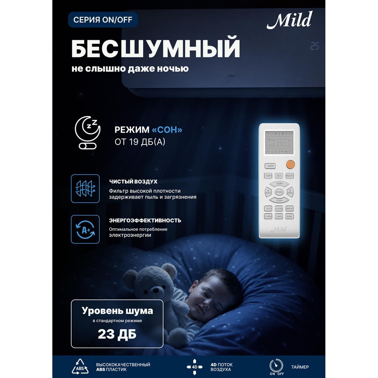 Сплит-система MILD MLI/MLO-12MB — фото 1