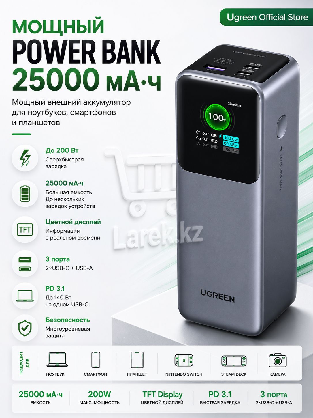 Power Bank 25000mAh 200W PD цифровой дисплей серый PB722 (35525B) UGREEN