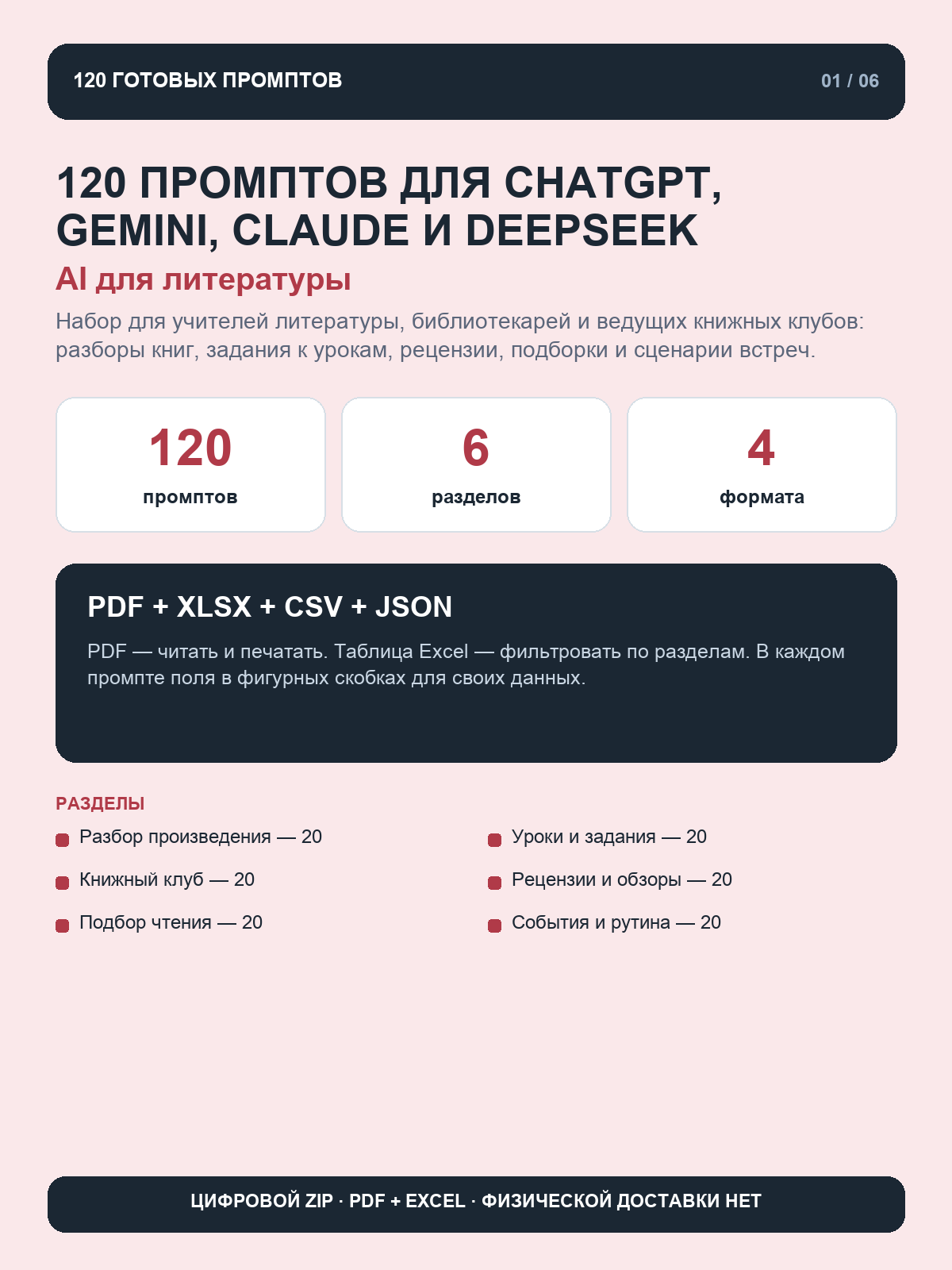 AI для литературы: 120 промптов для ChatGPT, Gemini, Claude и DeepSeek, цифровой ZIP PDF и Excel