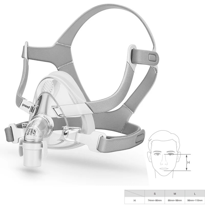 Полнолицевая маска Yuwell Breathcare YF-02-M 86-98mm