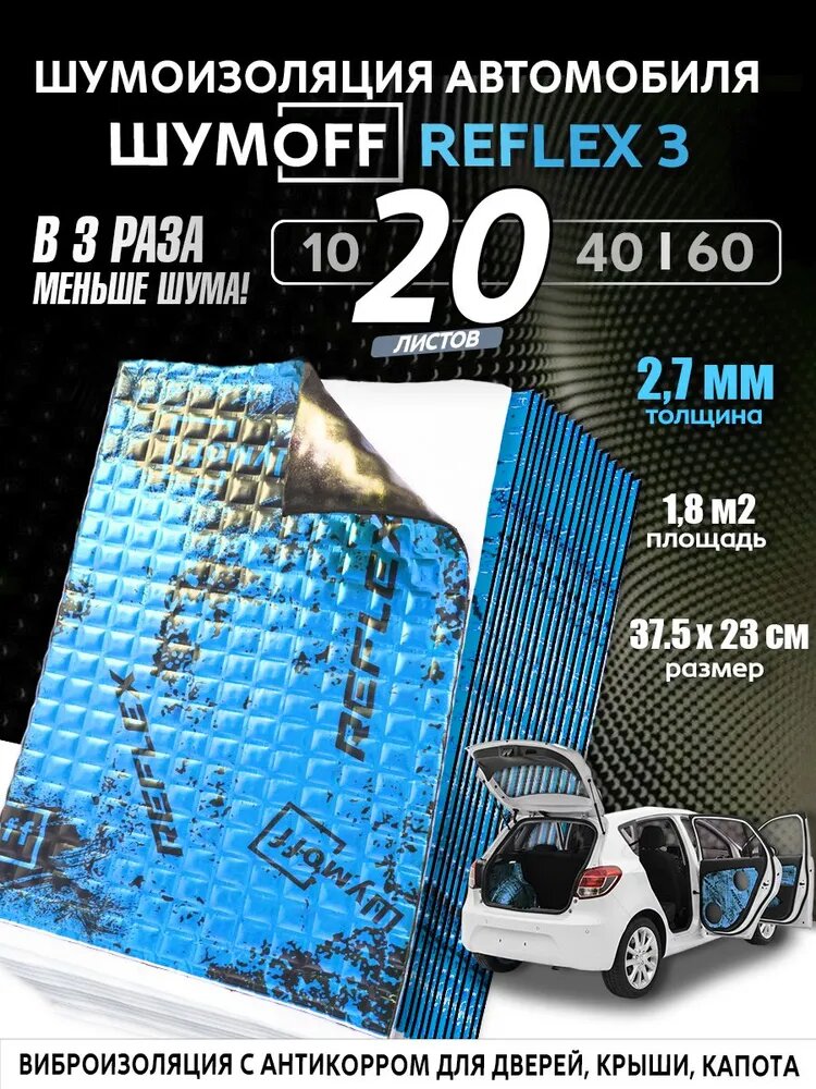 Виброизоляция для автомобиля Шумофф Reflex 3 (20 листов 2,7мм) 37,5х23см шумоизоляция для авто рефлекс самоклеющаяся, для крыши, дверей, багажника