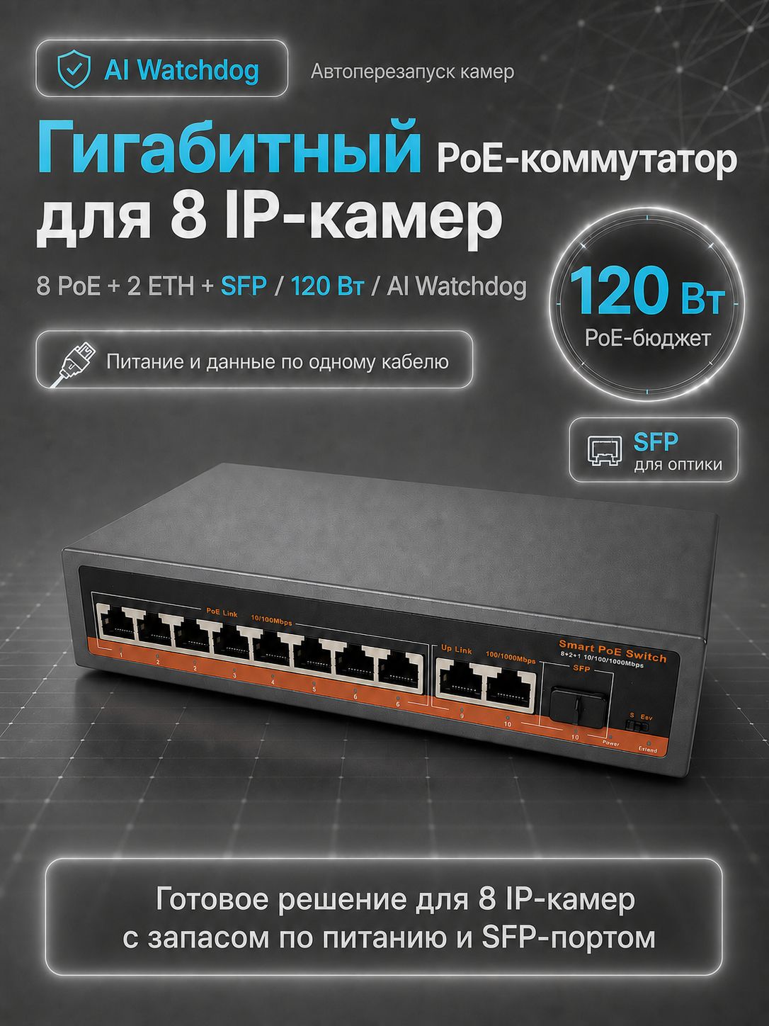 Гигабитный PoE-коммутатор 8 PoE + 2 ETH + SFP, 120 Вт, AI Watchdog для IP-камер видеонаблюдения AI-0821GBL