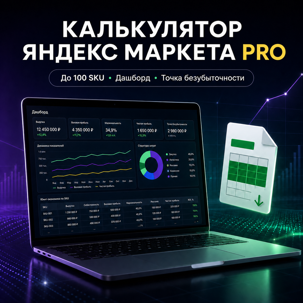 Калькулятор Яндекс Маркета PRO — юнит-экономика и прибыль в Excel