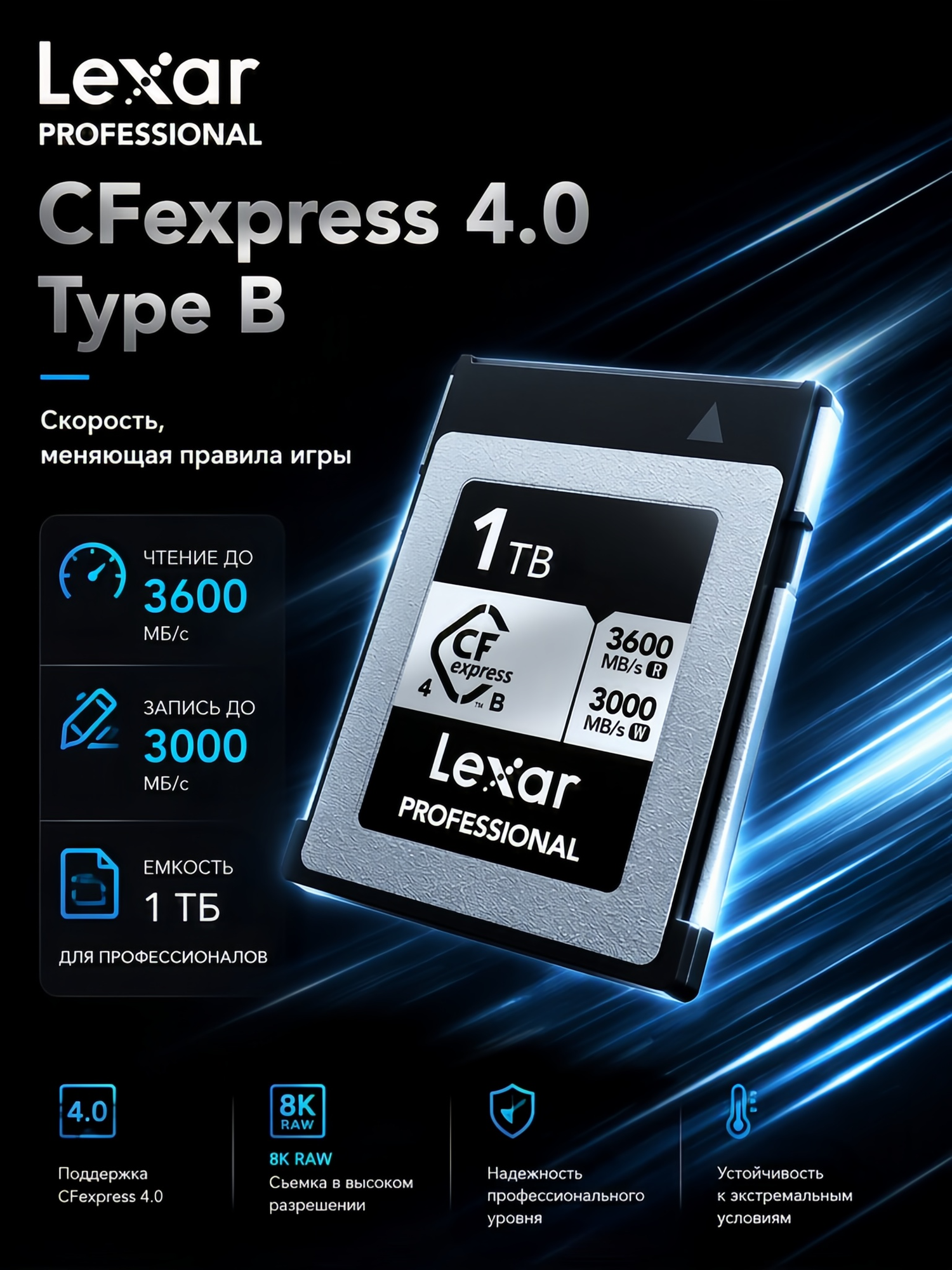 Карта памяти Lexar SILVER CFexpress 4.0 Type‑B 1TB, 3600/3000 МБ/с, VPG400 для видеосъёмки 8K RAW