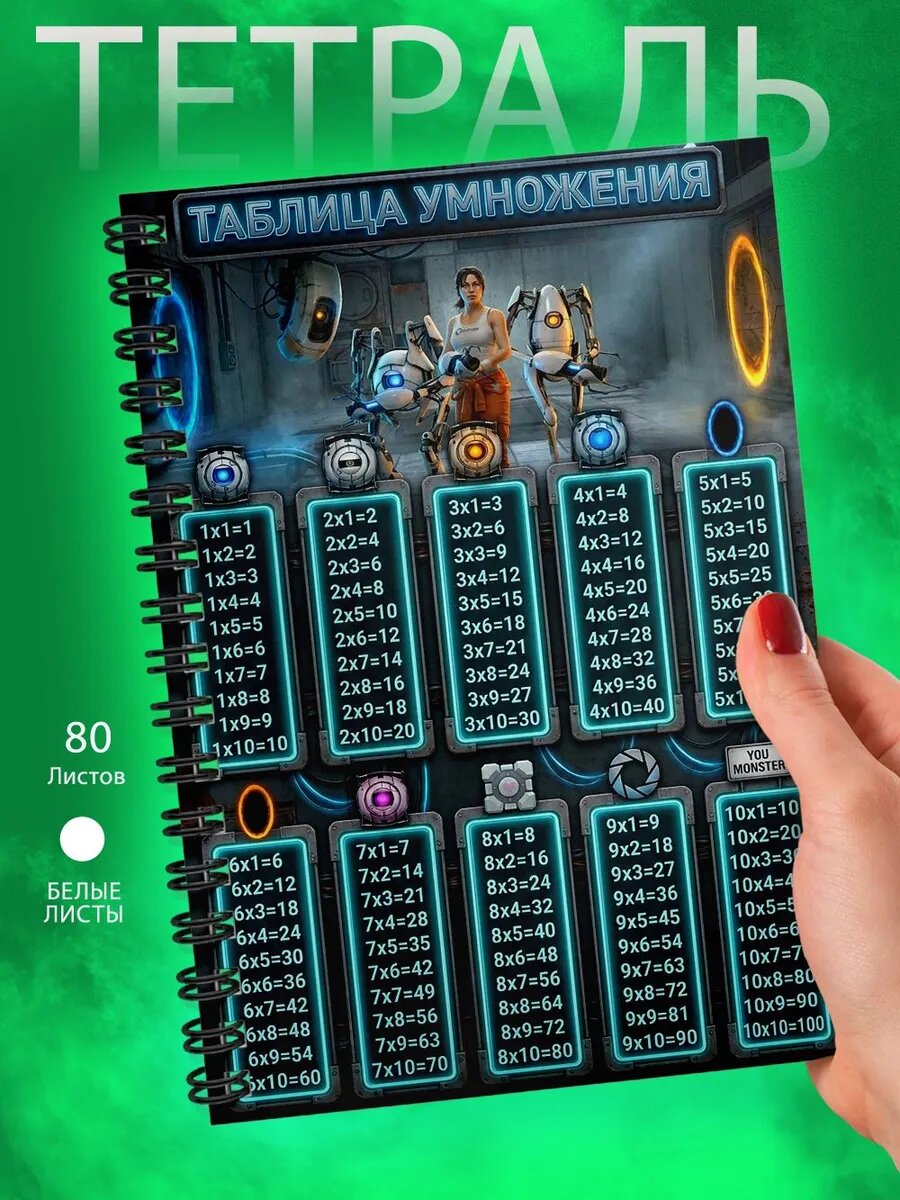 Тетрадь А5- Таблица умножения - Портал - Portal