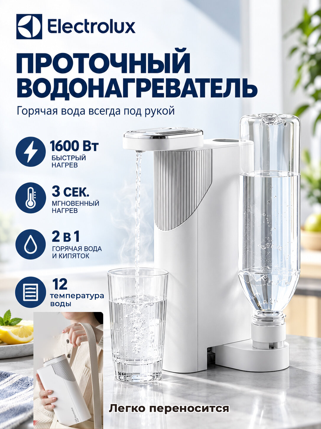 Водонагреватель Electrolux, портативный, складной, 12 температур, 1600 Вт, с адаптером