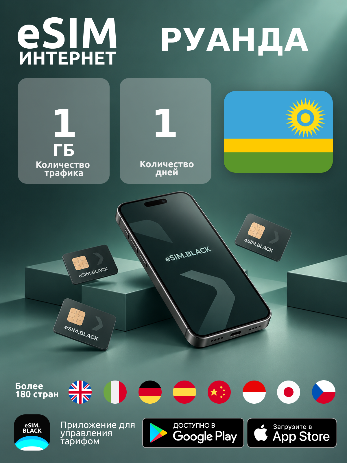 Руанда/1 день/1 ГБ - eSIM для мобильного интернета ( iPhone | Android ).