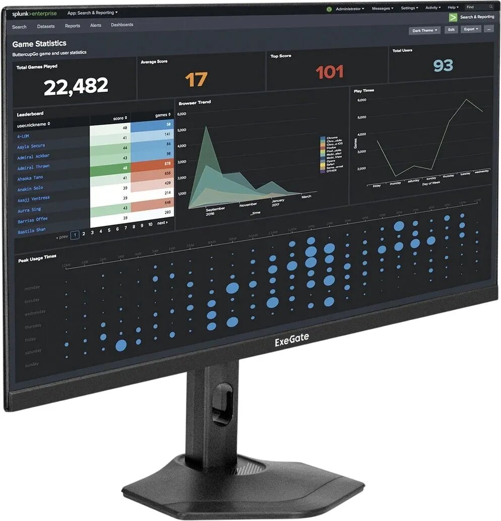 Монитор ExeGate SuperView EH2700TA 27" IPS, Full HD 1920×1080, 100 Гц, AMD FreeSync