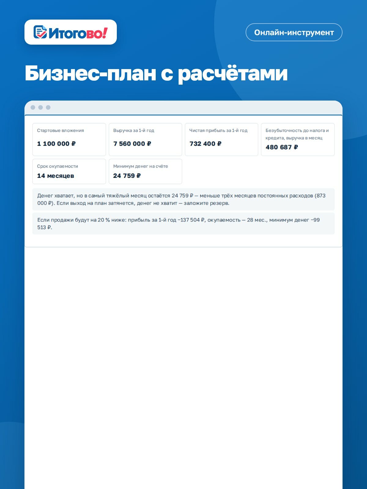 Бизнес-план с расчётами — онлайн-сервис Итогово, доступ на 365 дней, код активации