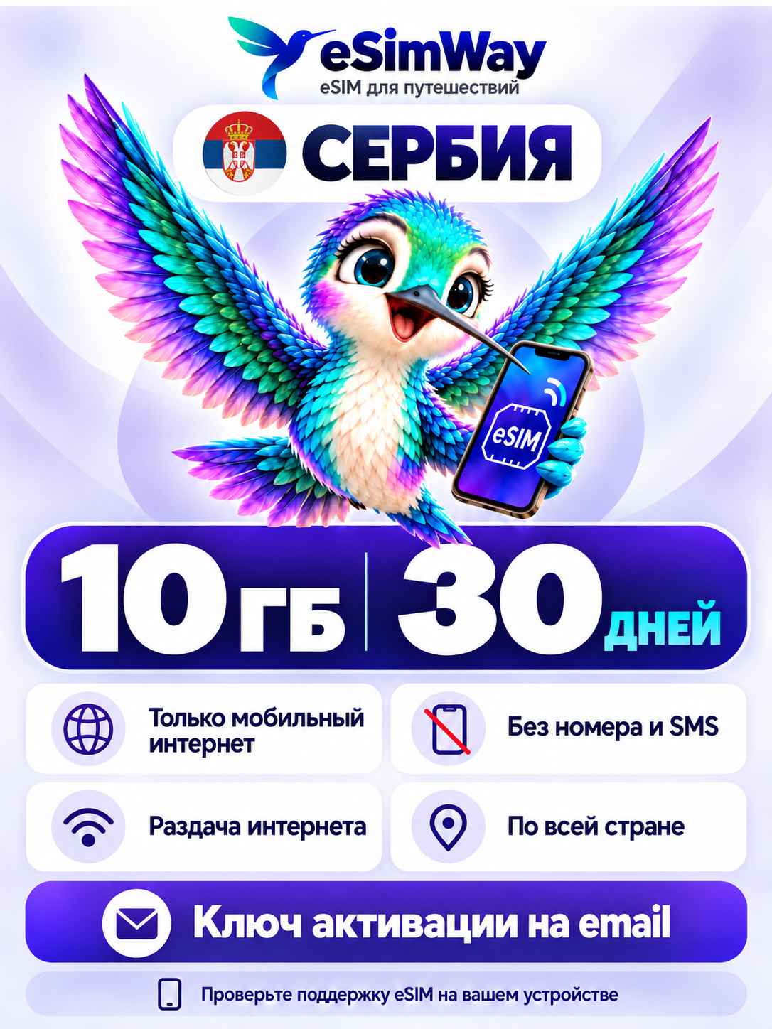 ESIM (есим) для интернета в Сербии: 10 ГБ на 30 дней, мгновенная активация