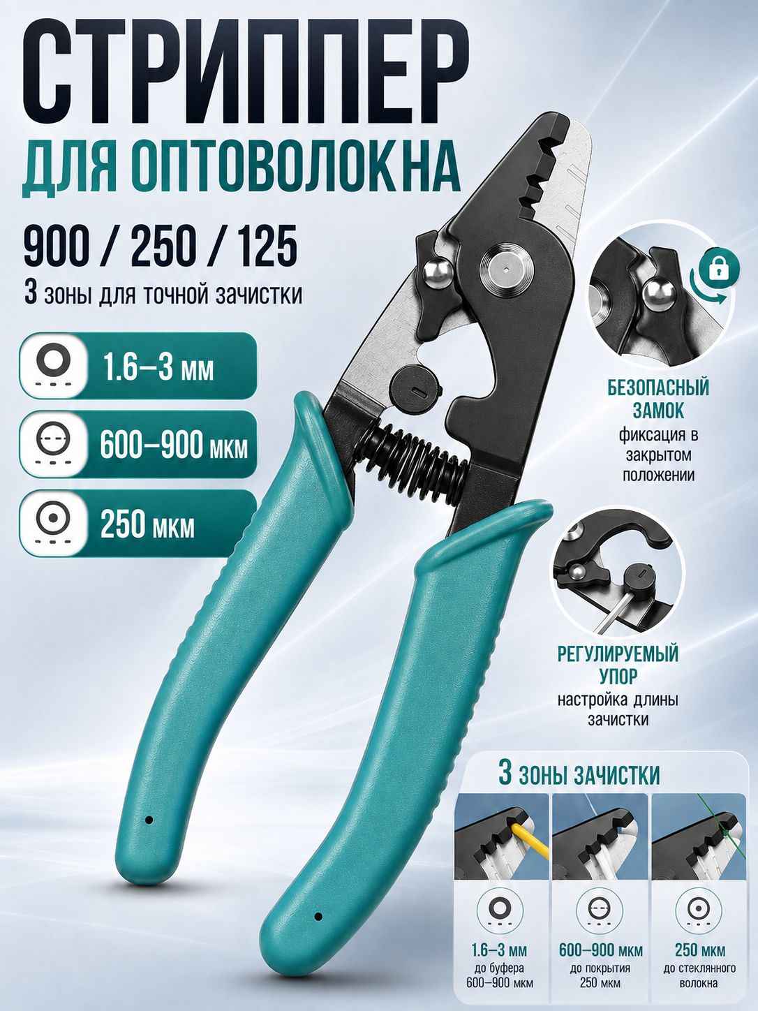 Стриппер для оптоволокна 900/250/125, оптический стриппер волс, клещи для зачистки кабеля