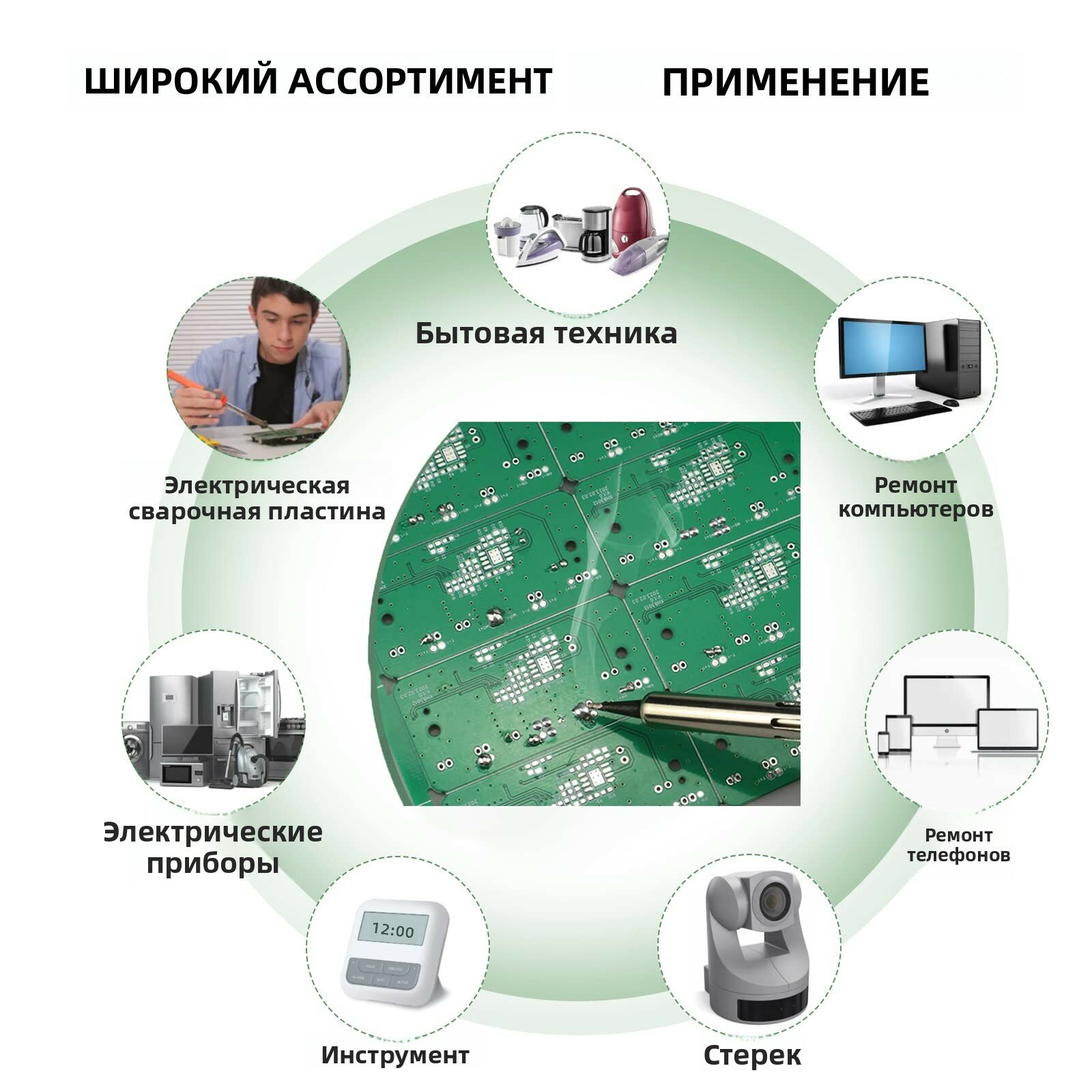 Припойная проволока оловянно-свинцовая 60/40 с канифольной сердцевиной и содержанием флюса 1,8%, диаметр 1,0 мм, вес 100 г