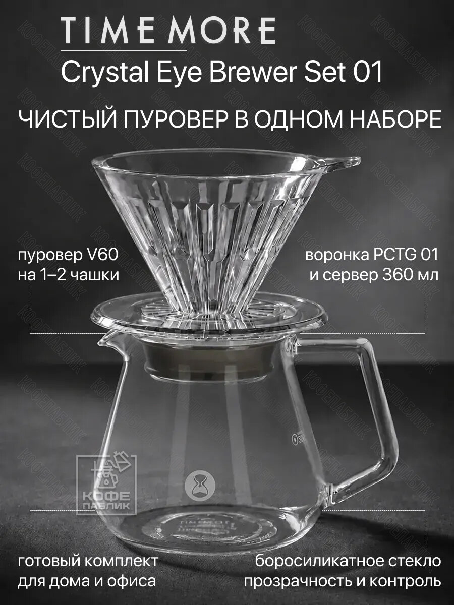 Набор для заваривания кофе Timemore Crystal Eye Brewer Set 01 Transparent – воронка V60 PCTG и сервер 360 мл, прозрачный