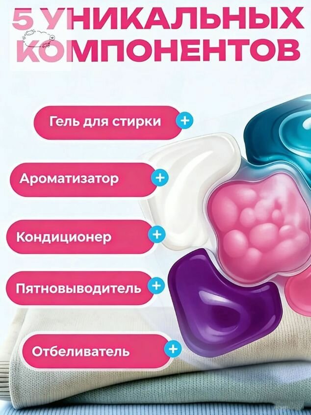 Капсулы для стирки — фото 1