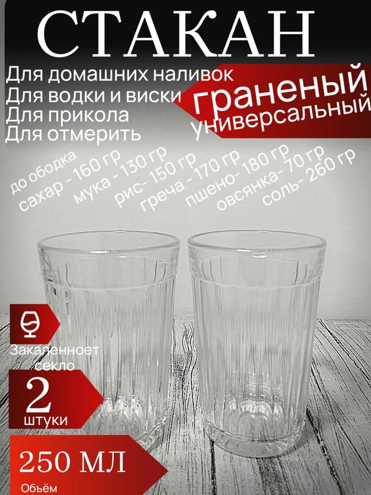 Стакан граненый 250 мл набор 2 шт, закаленное стекло