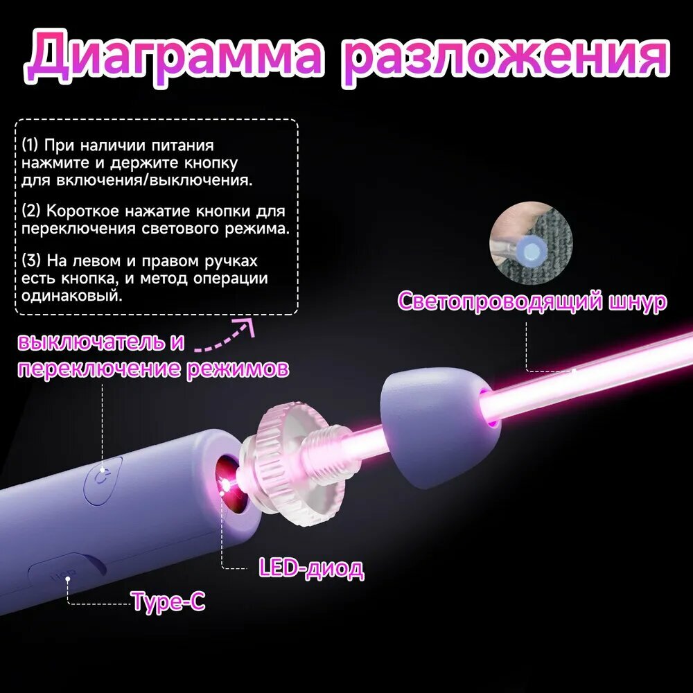 Светящаяся скакалка с подсветкой для детей и взрослых, длина 2,8 м, USB зарядка, подарок для ребенка
