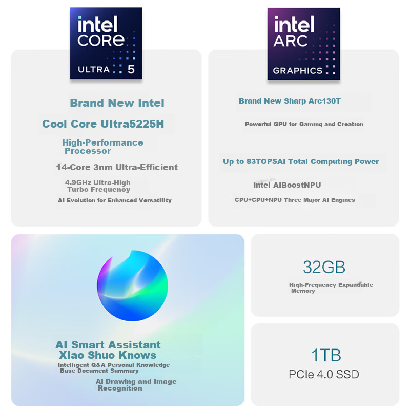 ASUS Pro16 Ultra5 2-го поколения 2.5K 144 Гц ноутбук 32 ГБ ОЗУ 1 ТБ SSD тонкий и легкий AI-производительность