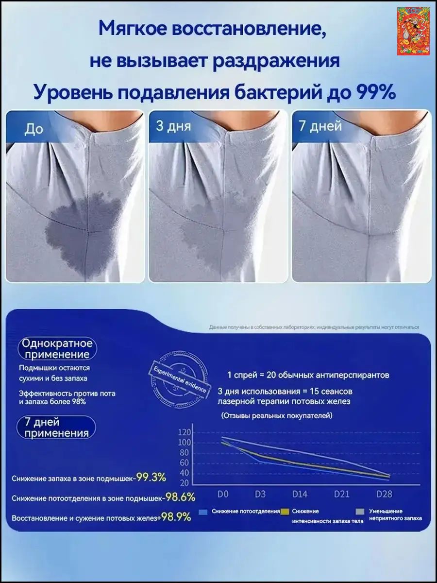 Твердое мыло для подмышек на растительной основе с полынью, туей и медом для всех типов кожи — фото 1