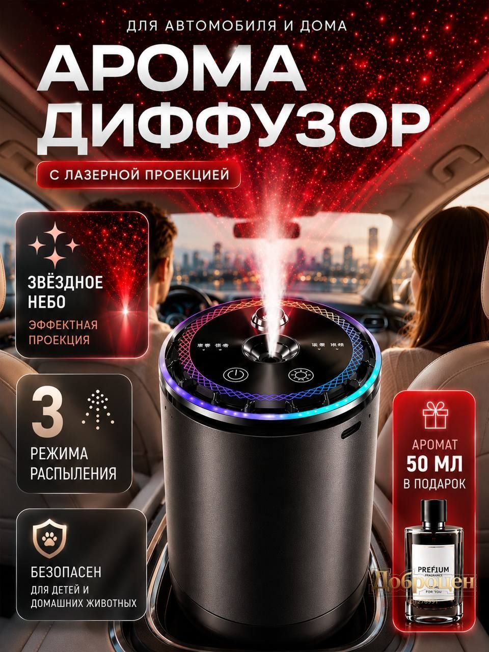 Ароматизатор для автомобиля автоматический, ароматизатор автомобильный в машину