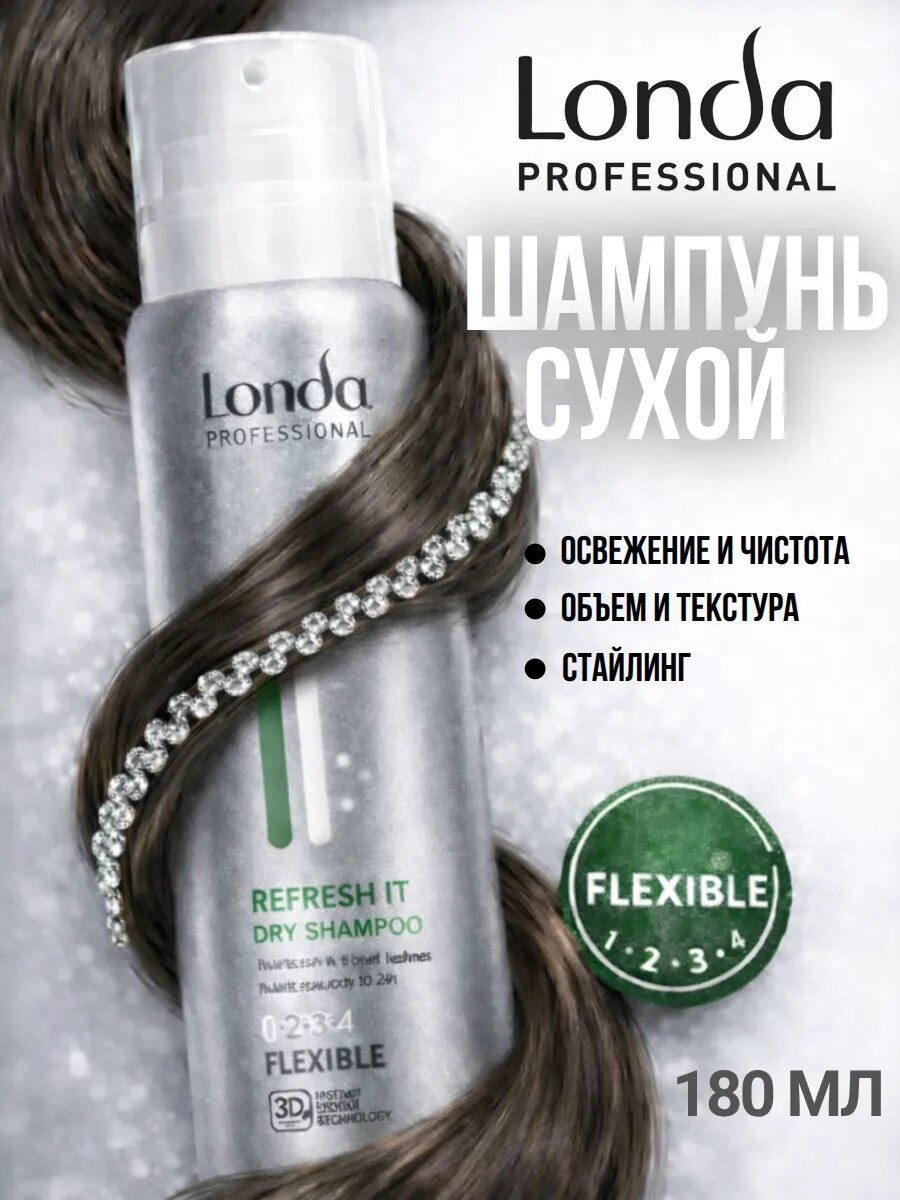 Сухой шампунь REFRESH IT 180 мл
