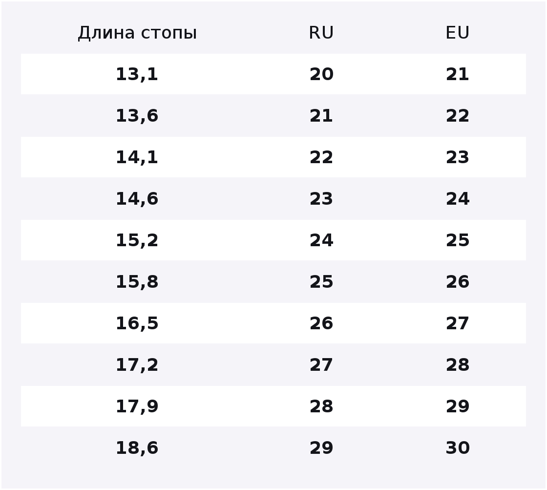 Ботинки Snoffy, размер EU 21 стопа (13,1CM), серебряный — фото 1