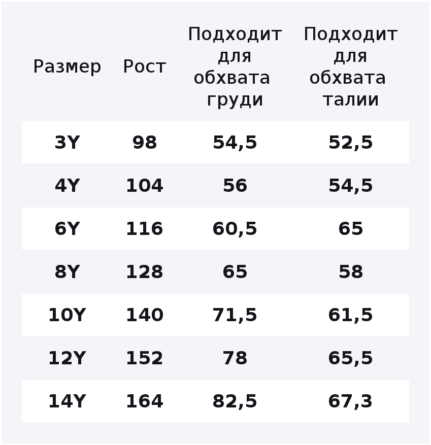 Поло BURBERRY, размер OneSize, синий — фото 1
