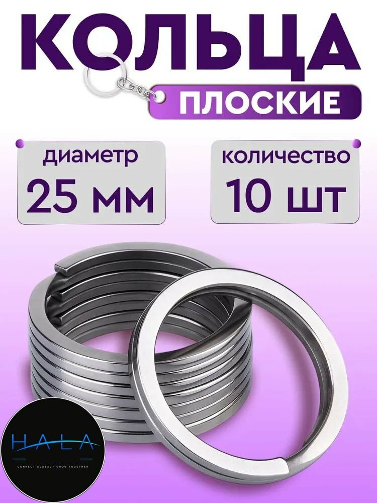 Бирка для ключей