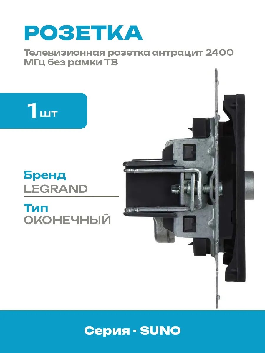 Антенная розетка оконечная 2400 МГц антрацит встраиваемая