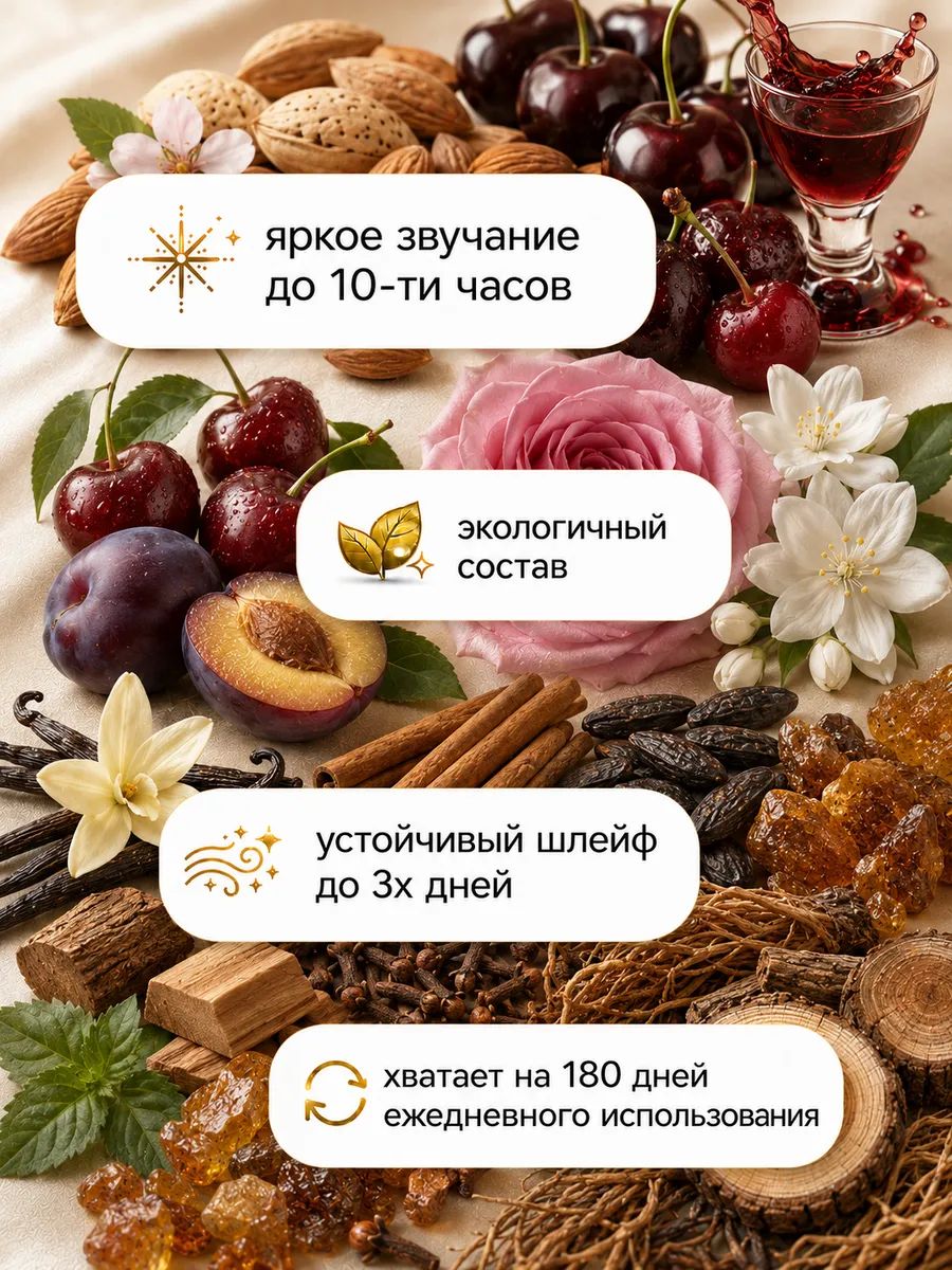 Духи LOST CHERRY, 52 мл — фото 1