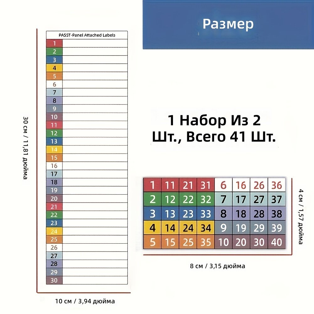 Набор маркировочных этикеток для автоматов с панелями 1-10, N, T, R, S для распределительных щитов и электрических шкафов, модель 001