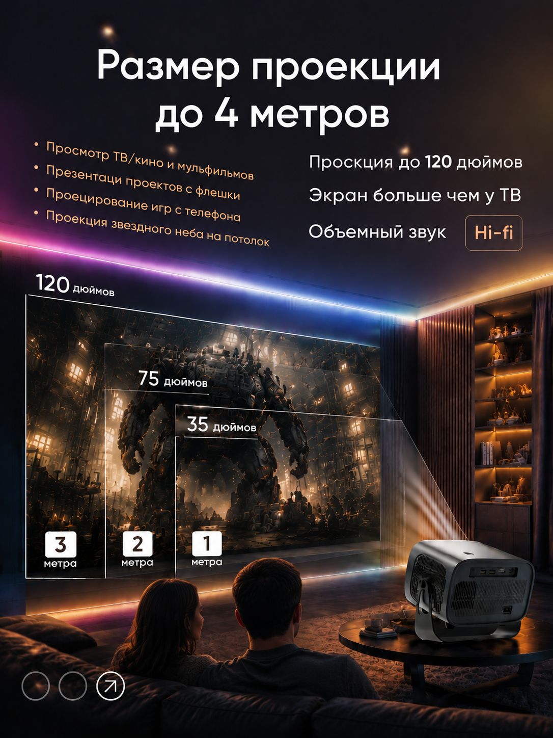 A10PLUS проектор — фото 1