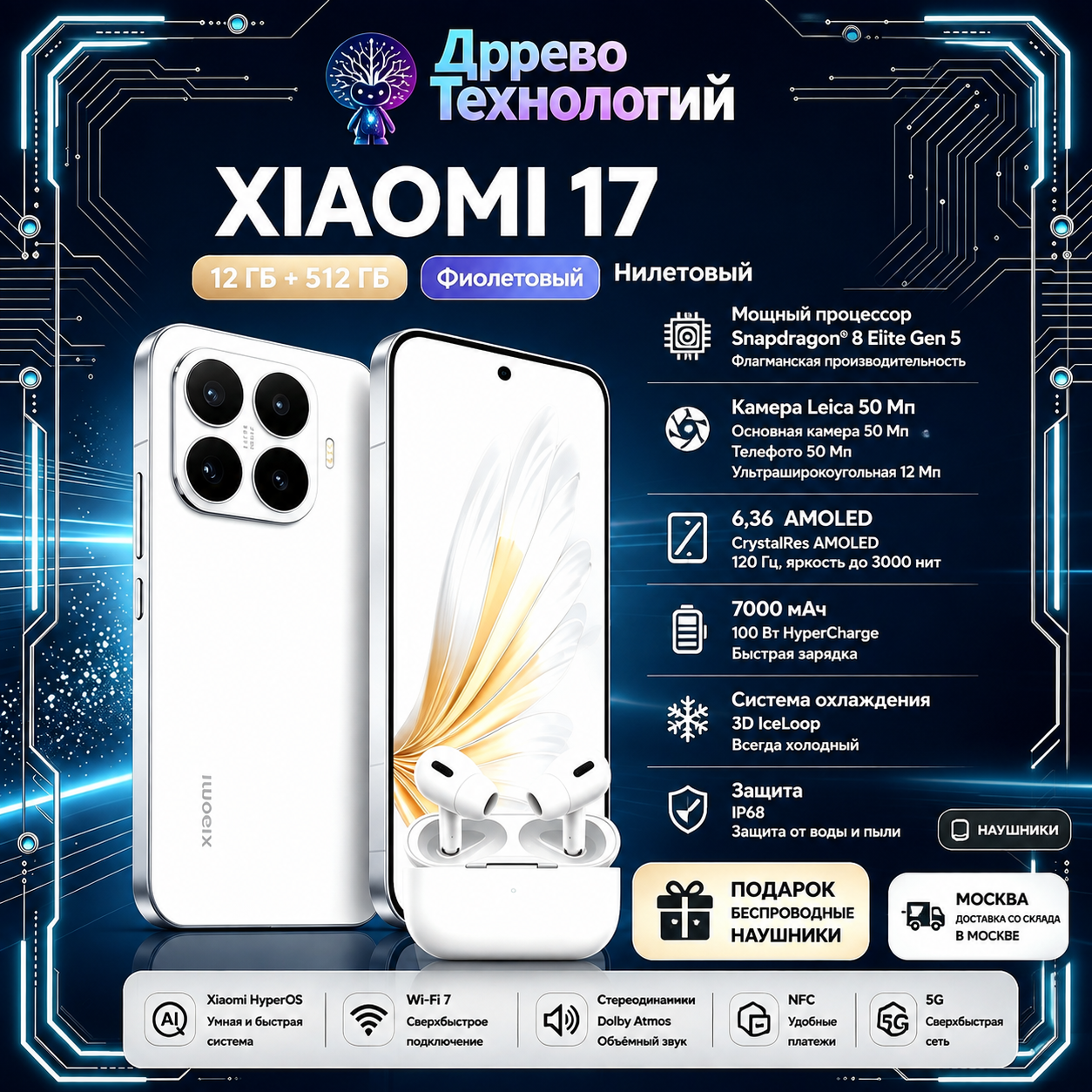 Xiaomi 17 12/512 ГБ, белый, Dual nano SIM, 7000 мАч, Google NFC оригинальный , с глобальной системой+ подарочный набор