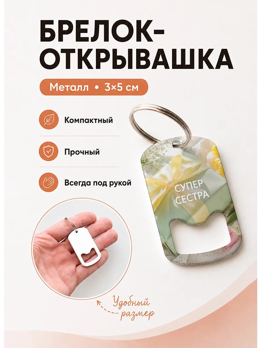 Брелок открывашка "Мятный Подарок"