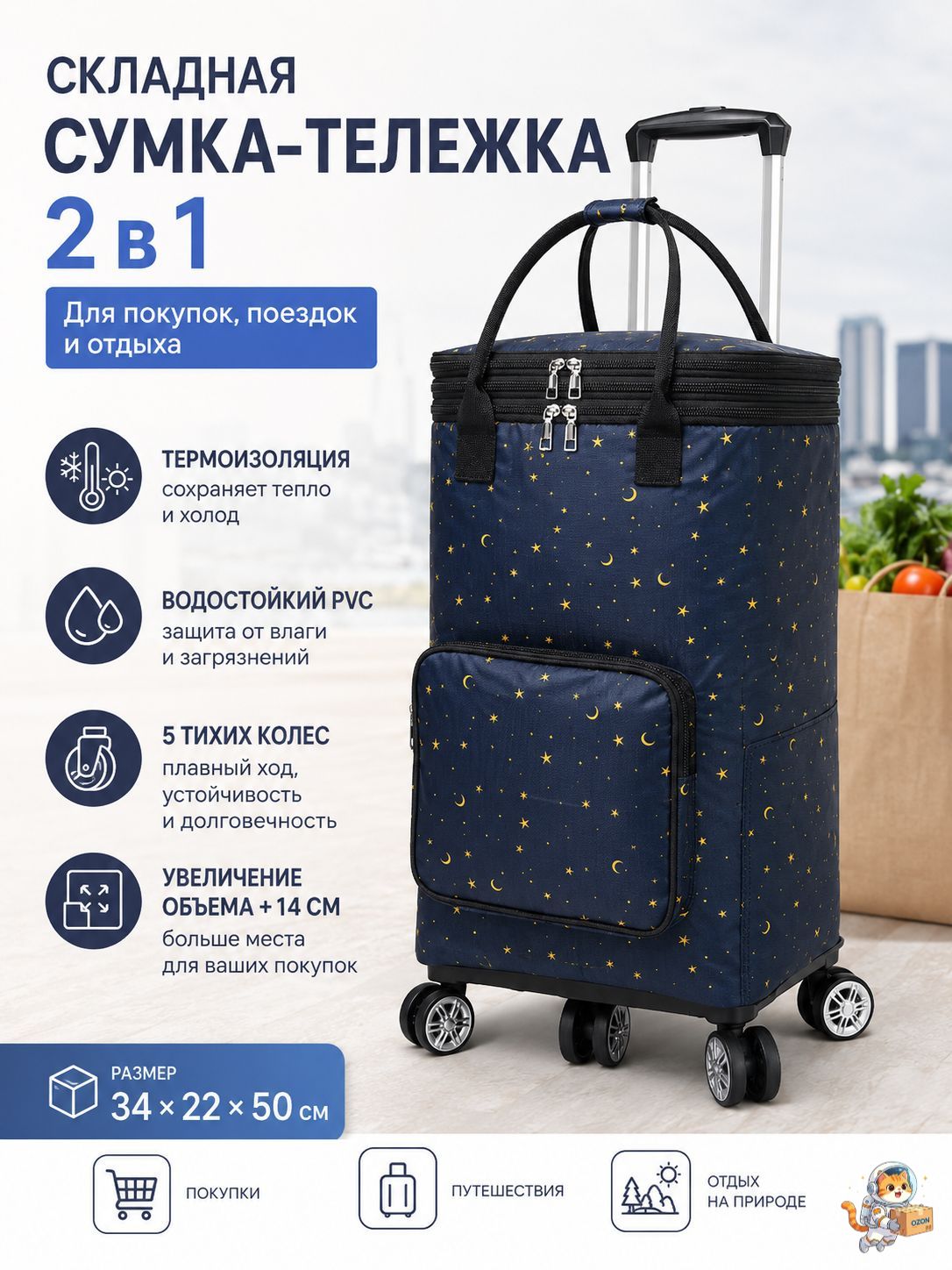 Ключ для тележки