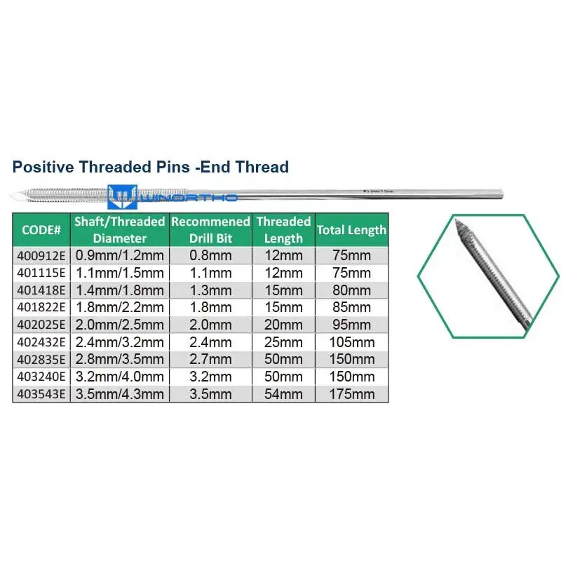 Ортопедические штифты YUKUI 1.1 1.5(5pcs), End Thread Pins