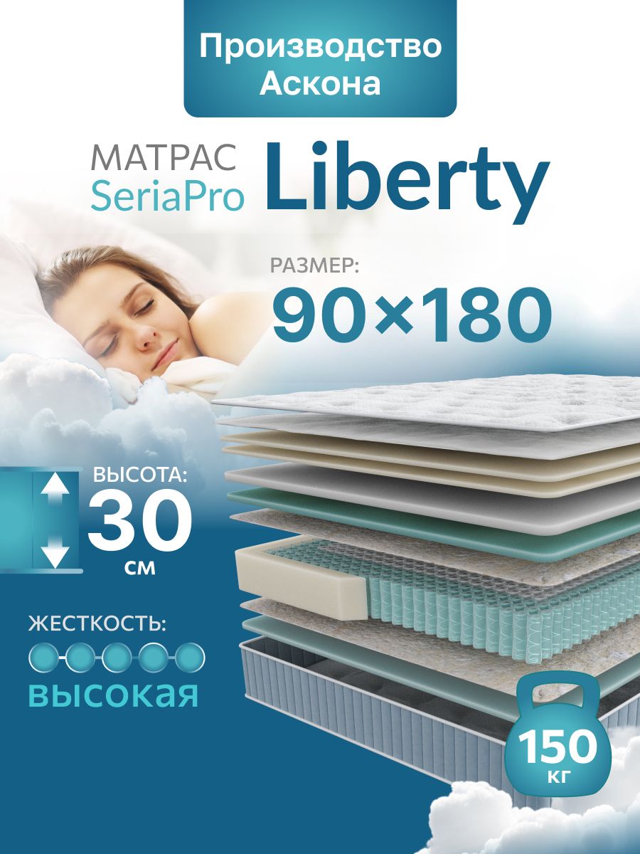 Матрас 180*90 детский Seria Pro Liberty, Независимые пружины
