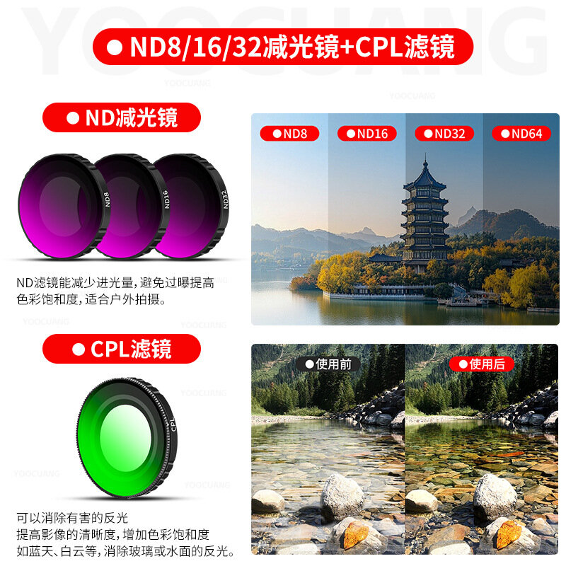 Новый 4-шт. набор нейтральных ND-фильтров для экшн-камеры DJI Osmo Nano, CPL, ND8, ND16, ND32 для кинематографичного