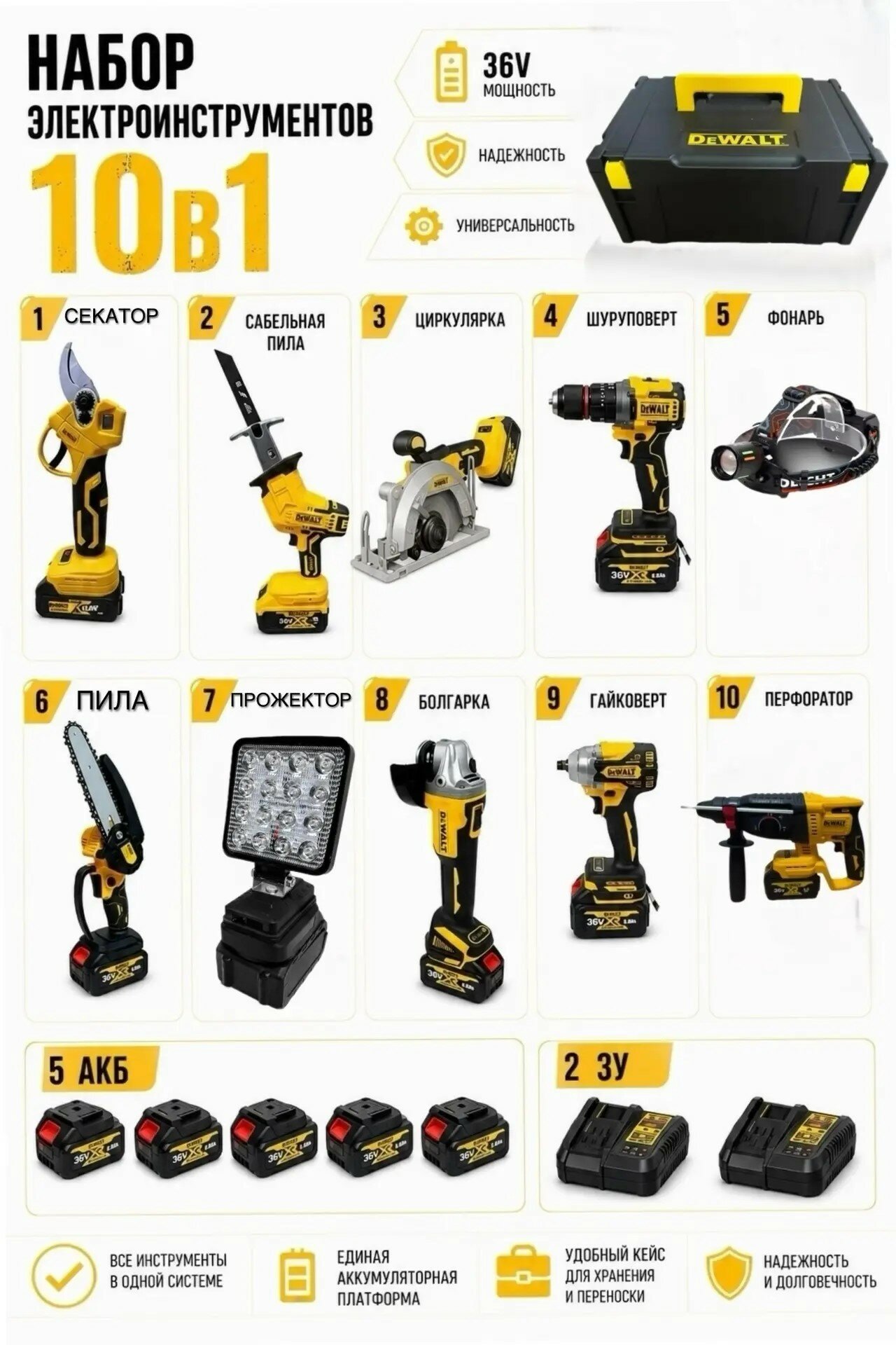 Набор аккумуляторных инструментов 10в1 бесщеточный Dewalt
