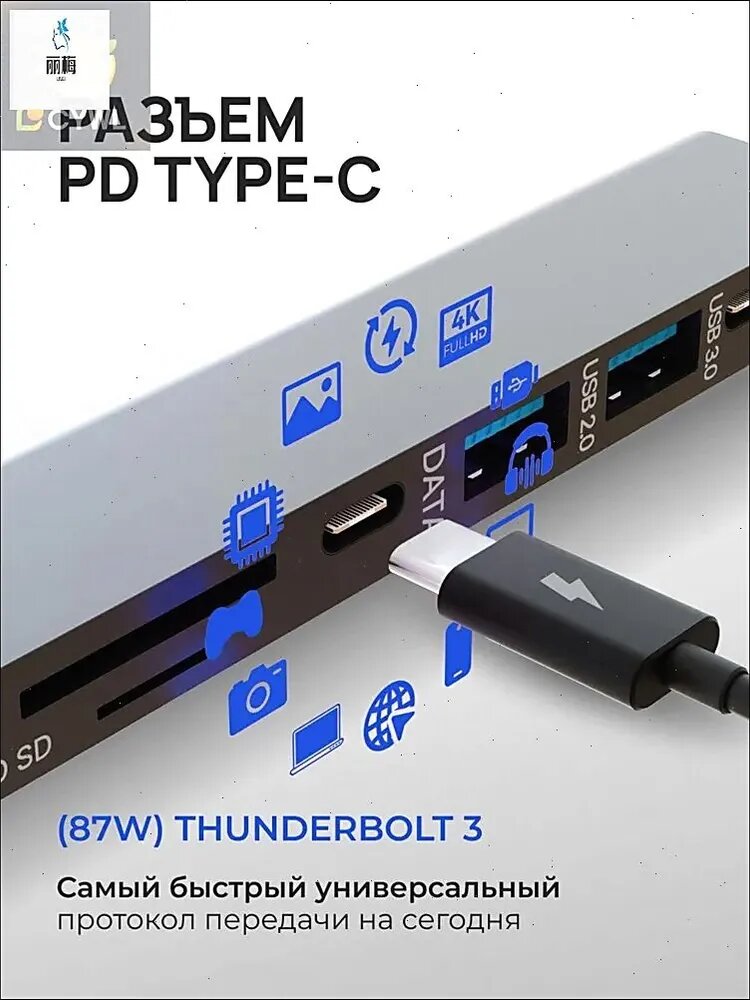 USB-концентратор 7-в-1 — фото 1