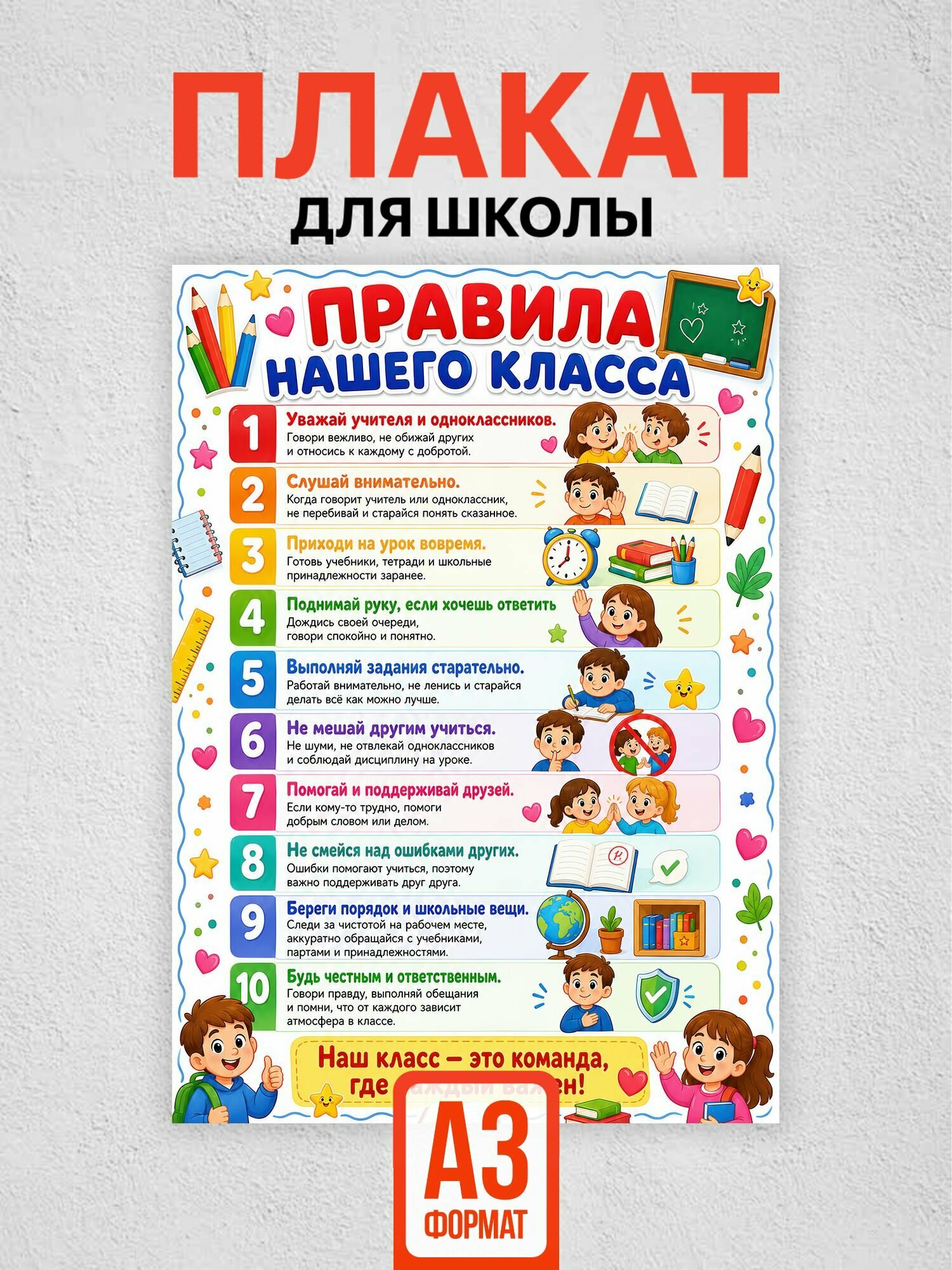 Правила класса плакат
