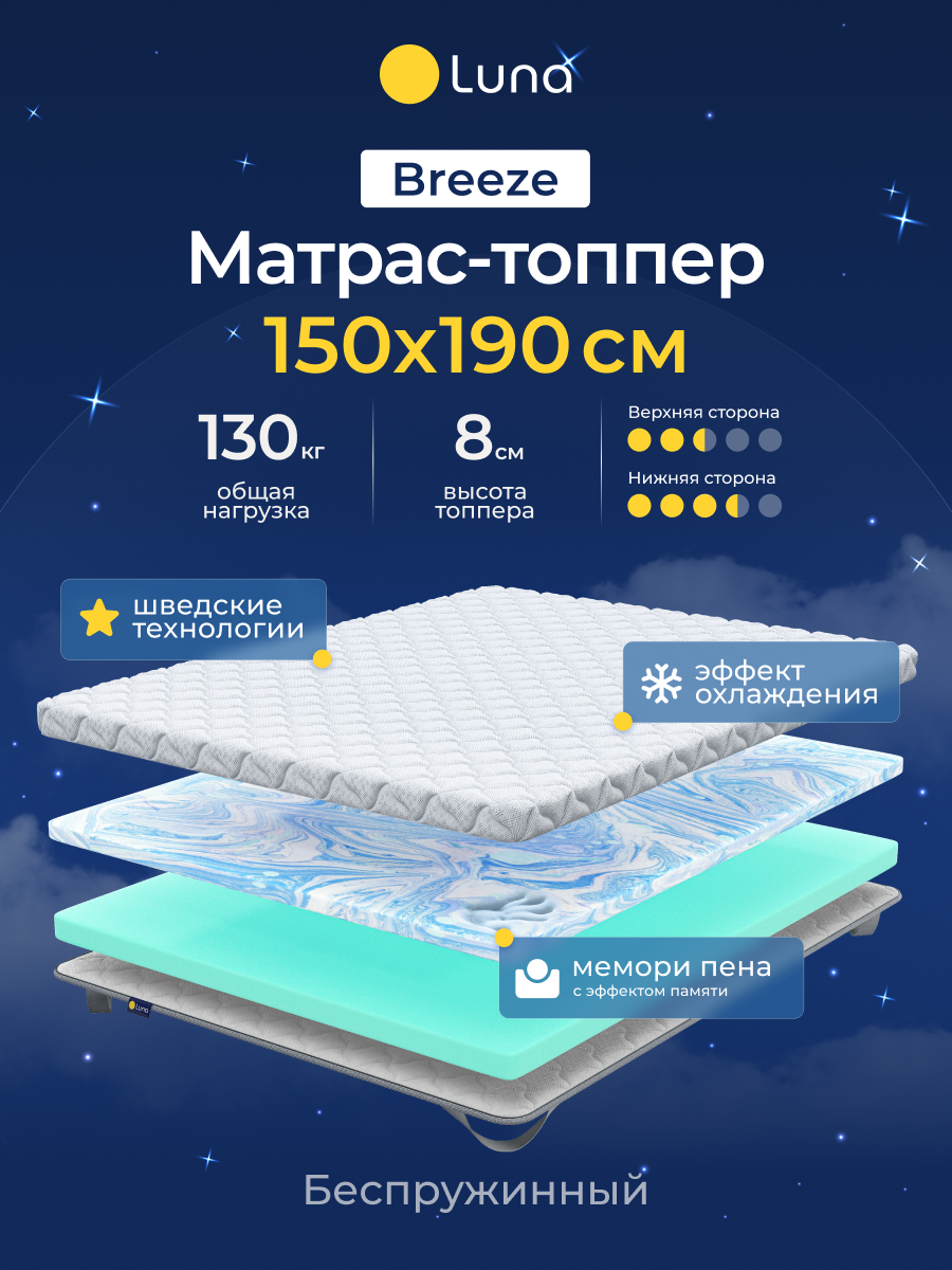 Матрас-топпер Luna Breeze 150x190 см, анатомический, с эффектом памяти, высота 8 см