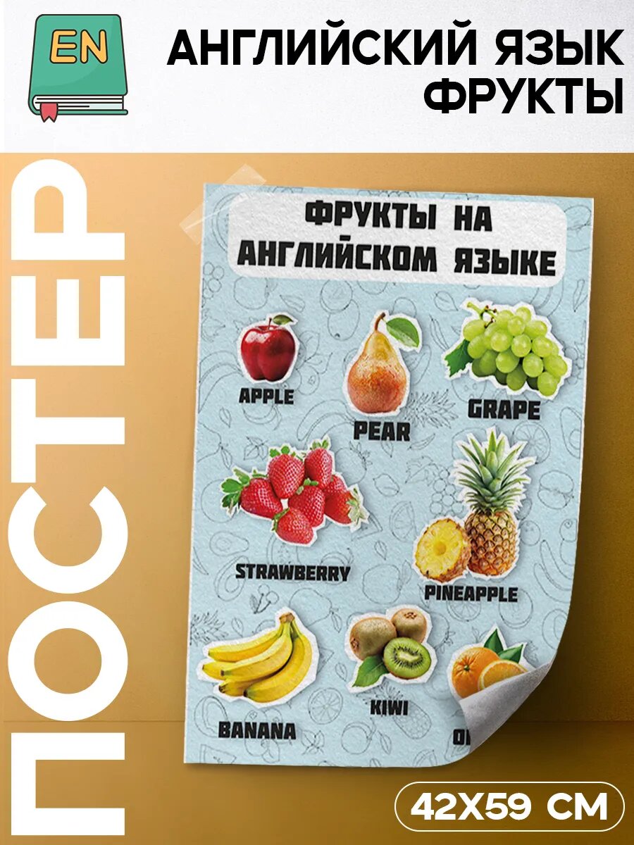 Обучающий постер Английский язык Фрукты