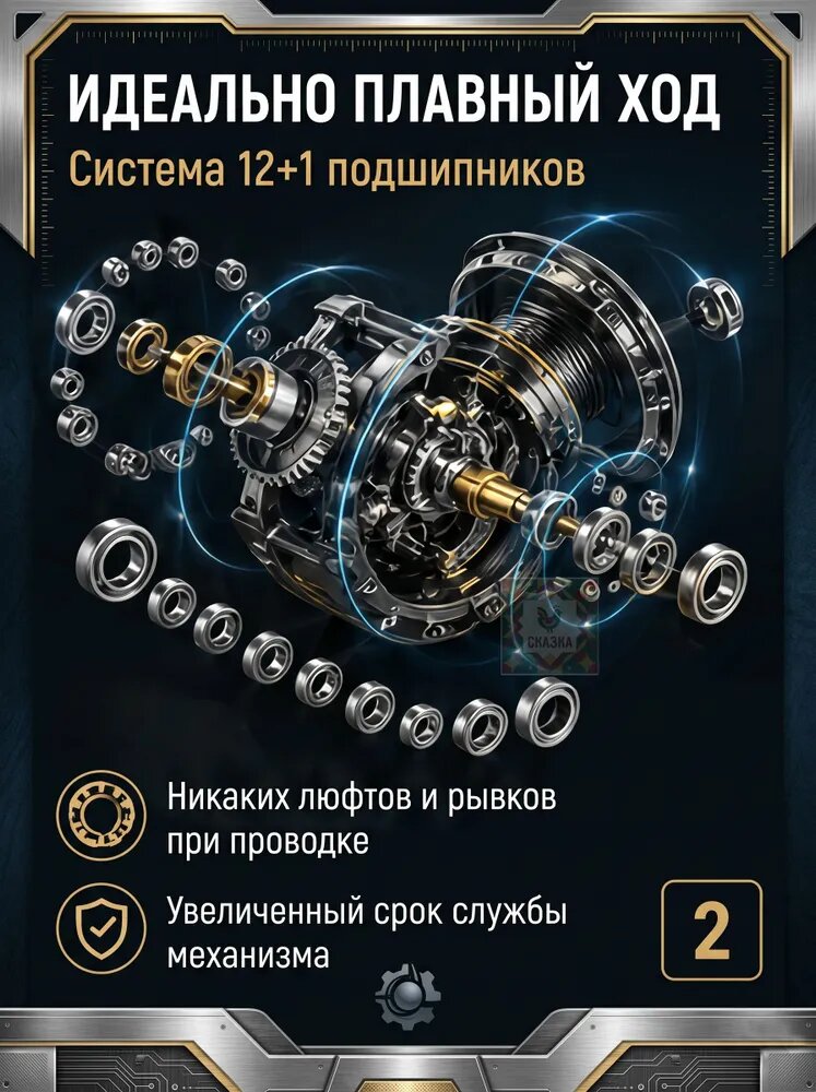 Безынерционная катушка Рыболовная серия 3000, 12+1 подшипников, передаточное число 5.2:1, для спиннинга — фото 1