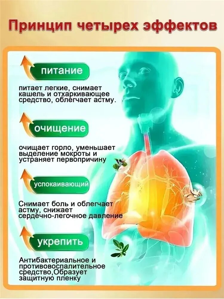 Сильнодействующие пластыри для бронхов — фото 1