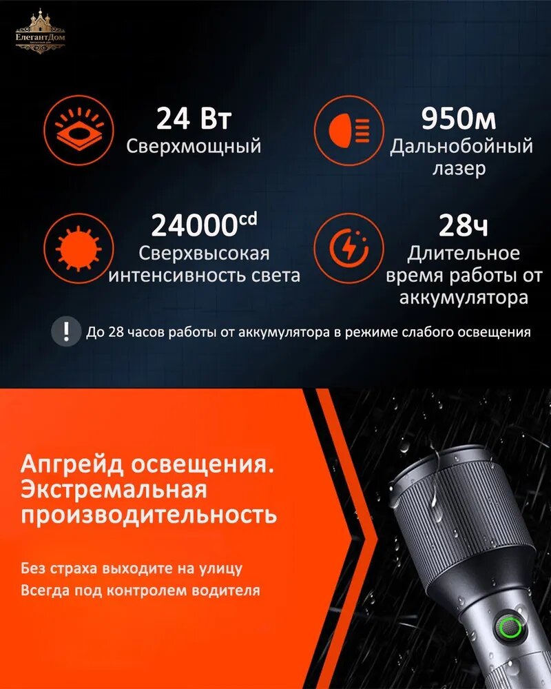 Фонарь-прожектор серый, 1100 люмен, 24 Вт, дальность луча 950 м, встроенный аккумулятор — фото 1